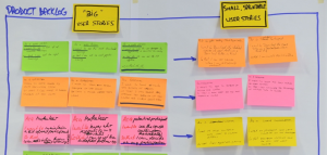 6 Brilliant Ways To Slice User Stories - Dominic Krimmer